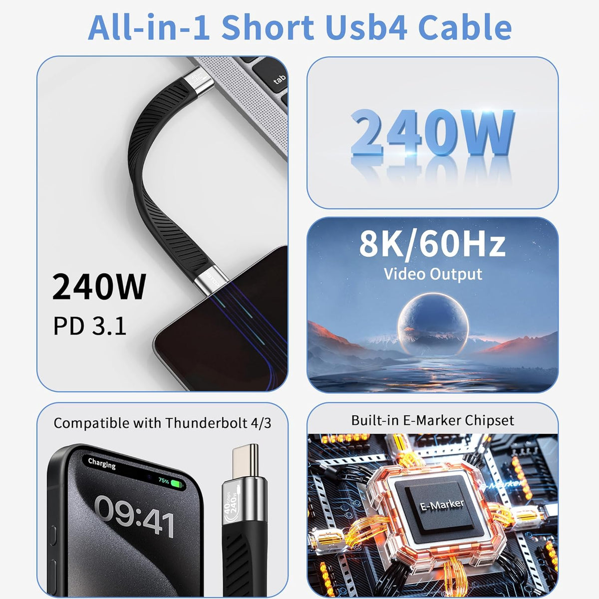 RIITOP USB4 C Cable Short [5inch, Flat], 40G USB C to C Cable 240W Fas