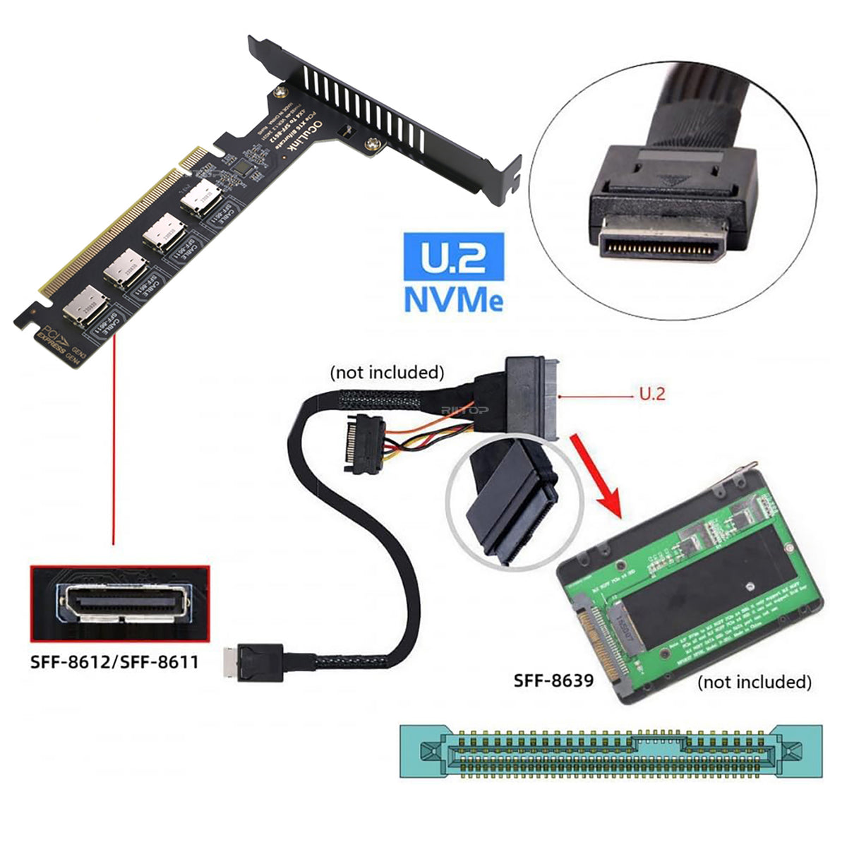 PCIE Oculink Adapter Card, RIITOP PCI-e Express 16x to Quad OCuLink SF